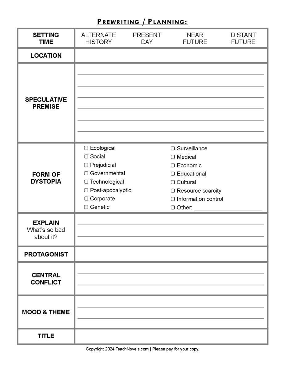 Top 12 Classroom Activities for 1984 (George Orwell) - TeachNovels.com