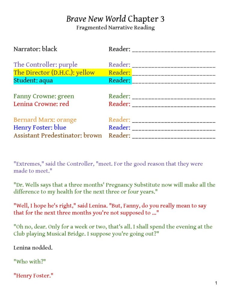 BRAVE NEW WORLD Unit Plan and Lessons - TeachNovels.com