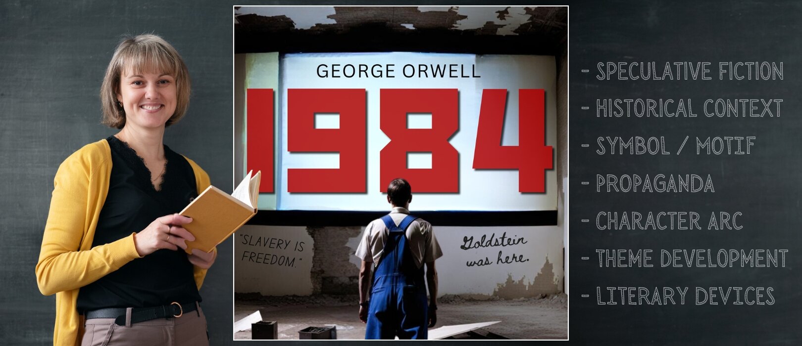 1984 Unit Plan — Lesson Plans and Teaching Materials (George Orwell ...